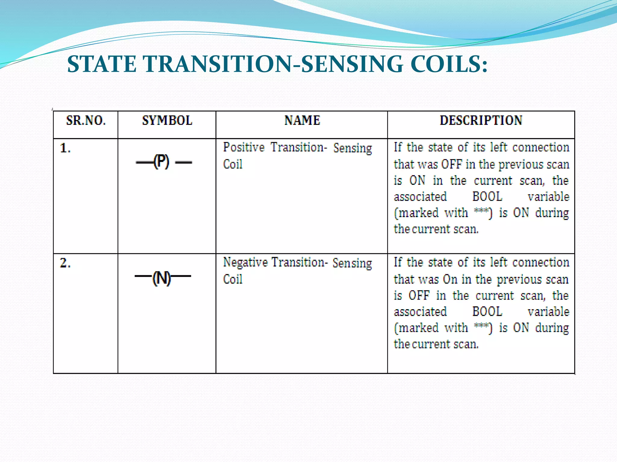 Introduction to iec 61131 3 | PPTX