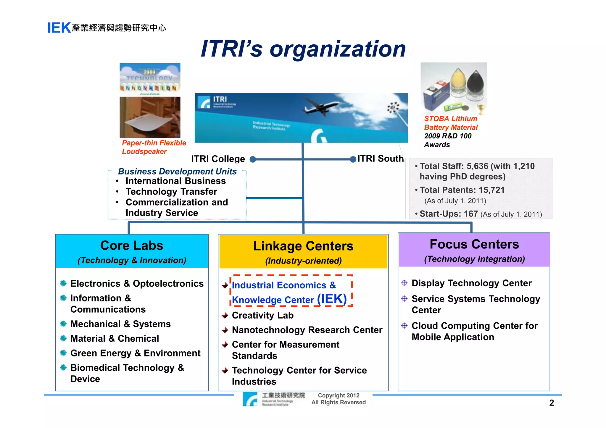 Introduction to iek@itri (taiwan) | PDF
