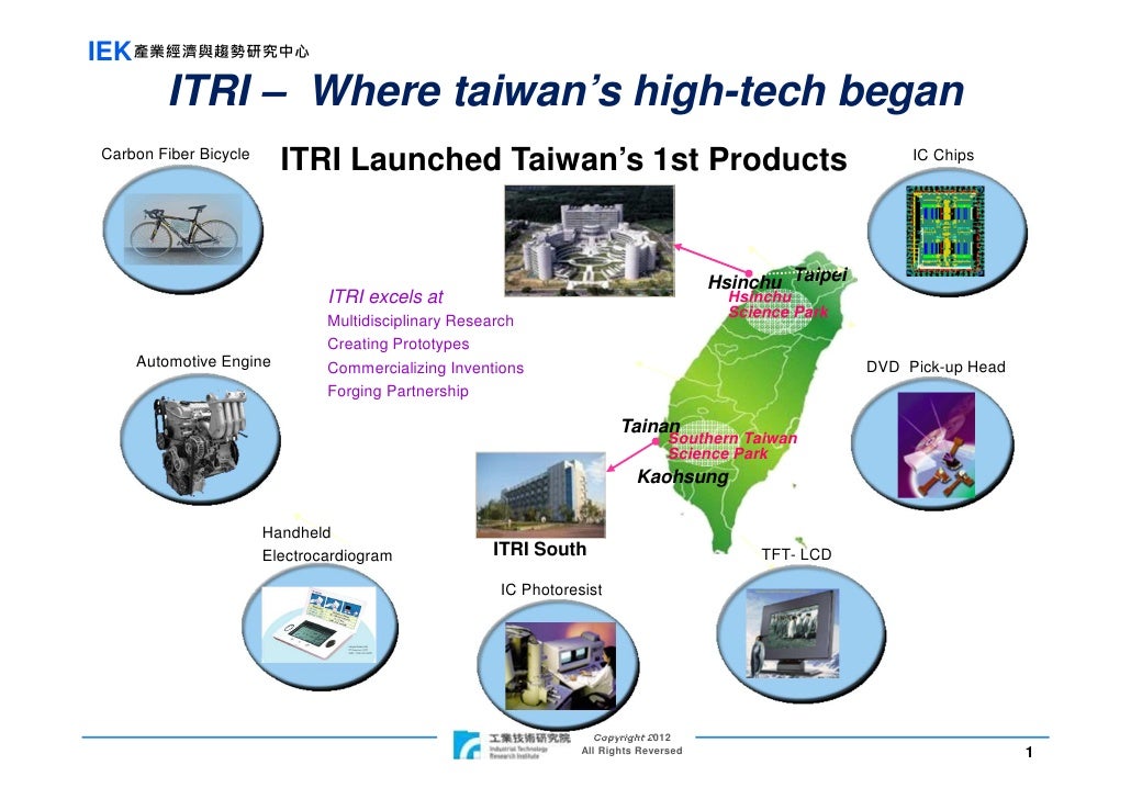 Itri Taiwan Logo