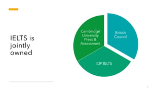INTRODUCTION TO IELTS.pdf