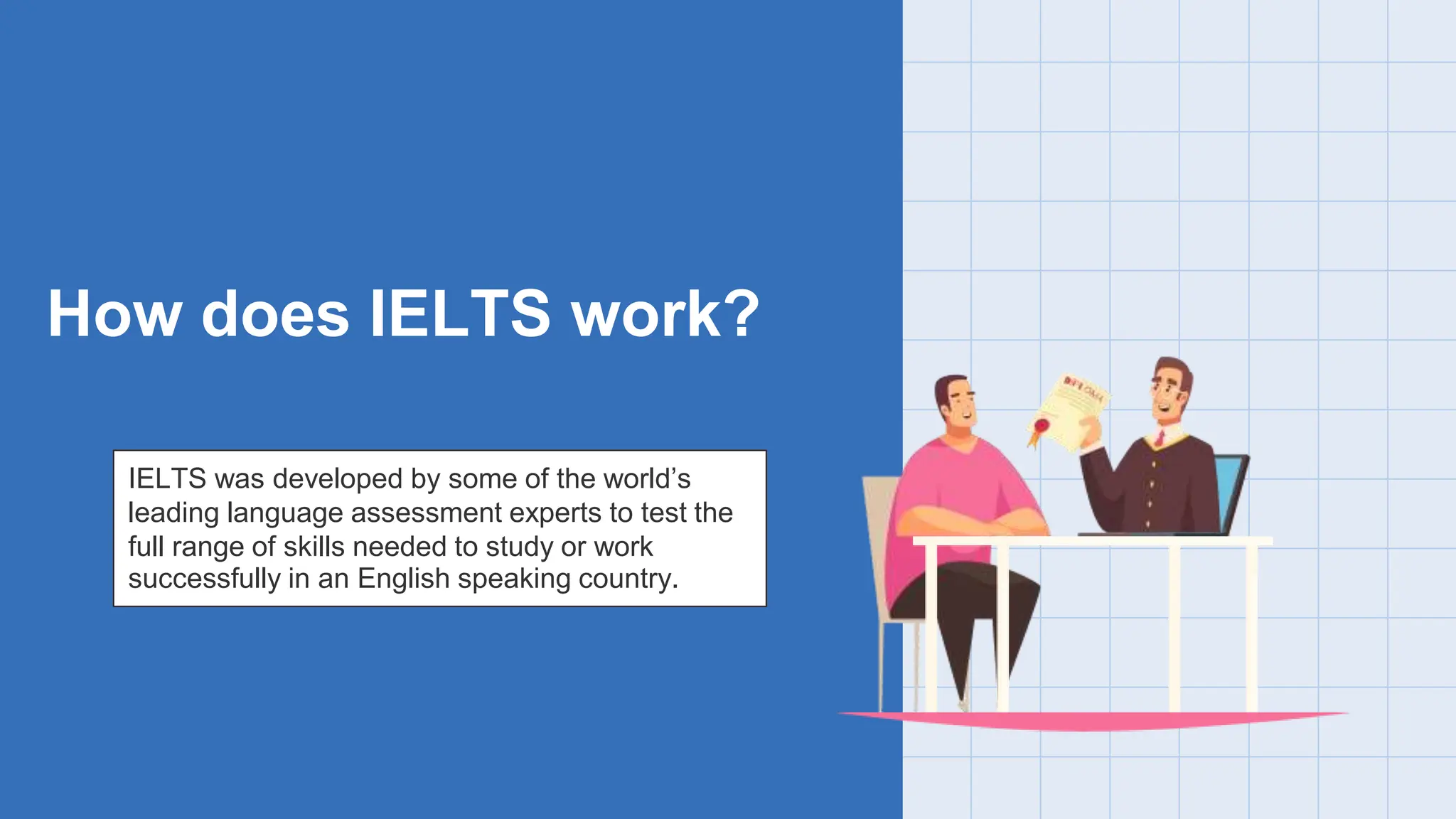 Simple Introduction to Ielts [Autosaved].pptx