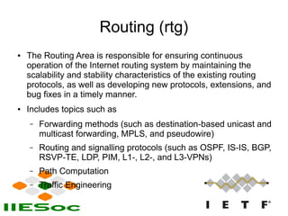 Introduction to IETF and Standardisation Process | PPT