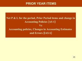 Introduction To IFRS | PPT