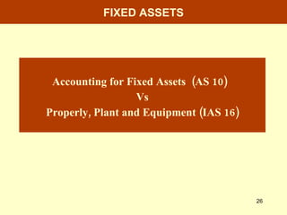 Introduction To IFRS | PPT