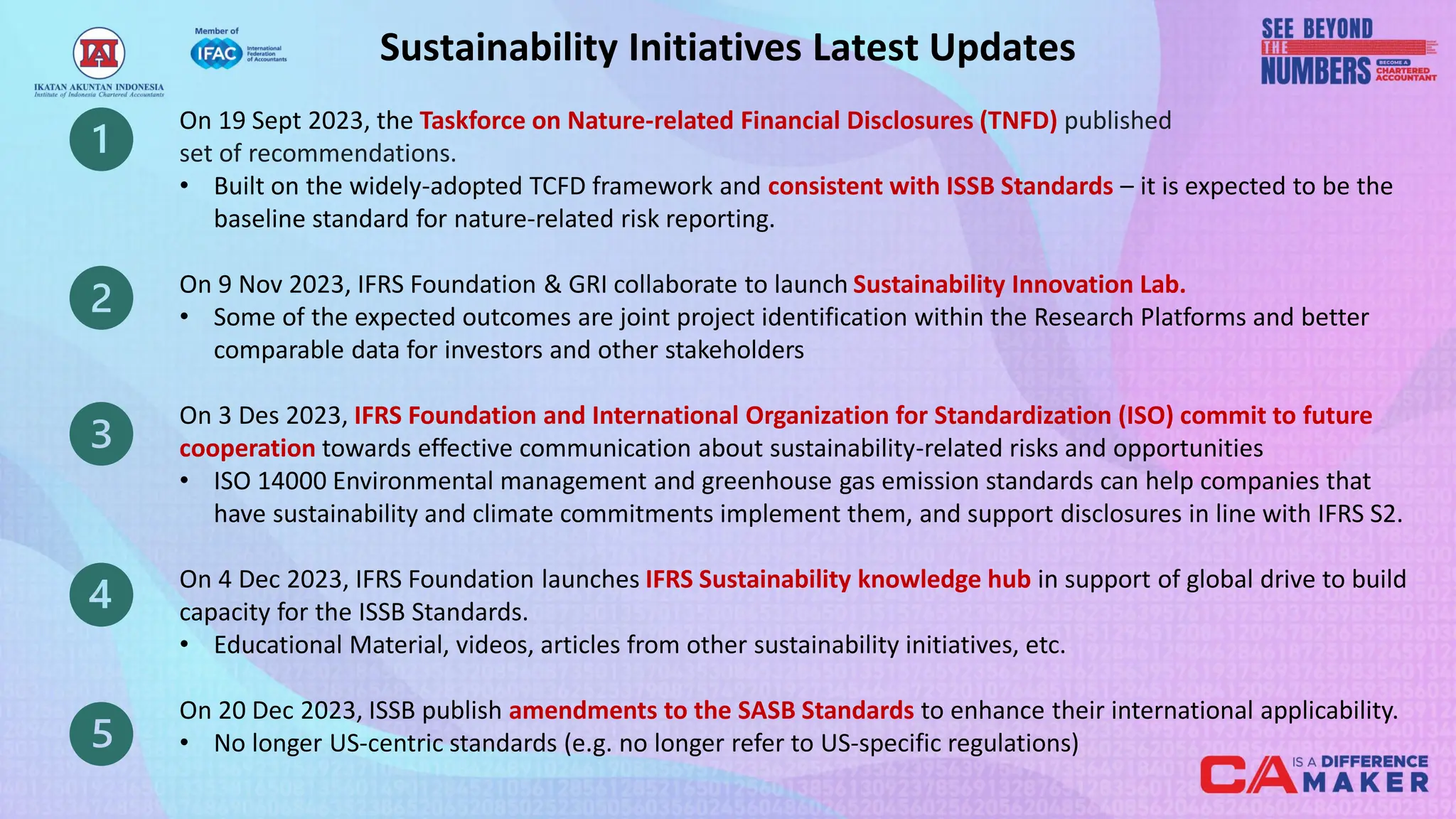 Introduction to IFRS Sustainability Disclosure Standards | PDF
