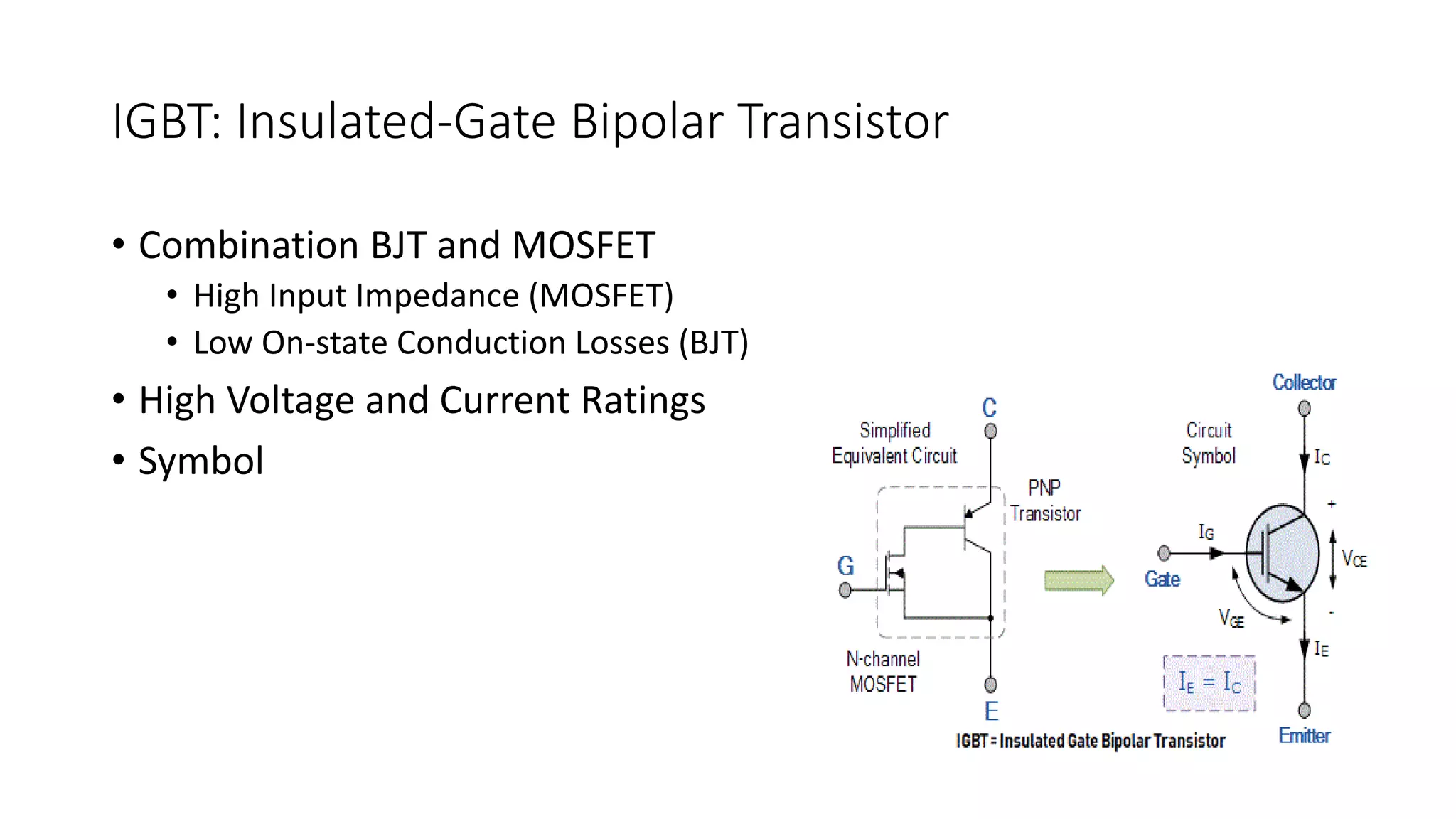 Introduction to IGBT & its losses | PPT