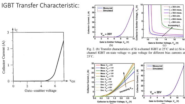 Introduction to IGBT & its losses | PPT