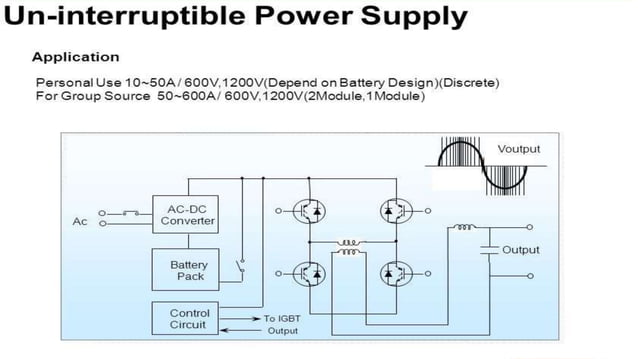 Introduction to IGBT & its losses | PPT