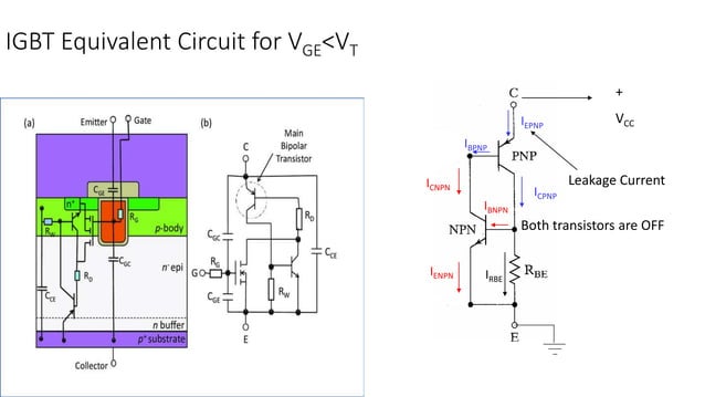 Introduction to IGBT & its losses | PPT