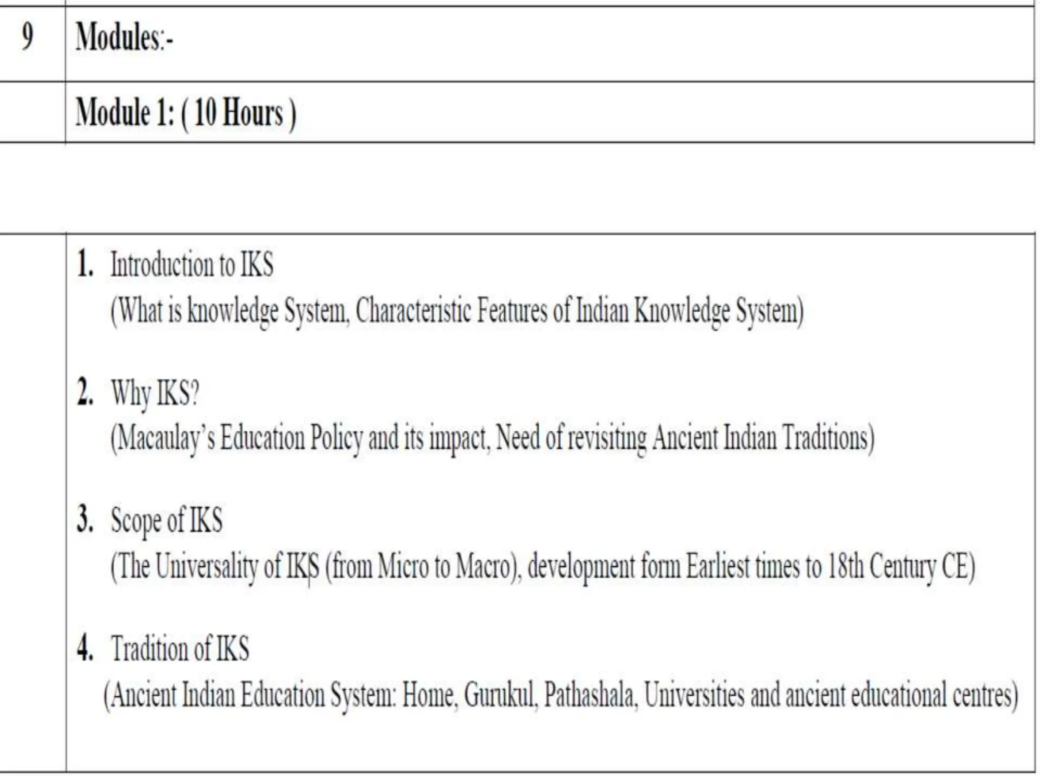 IKs introduction, features, Gurukul syst | PPTX