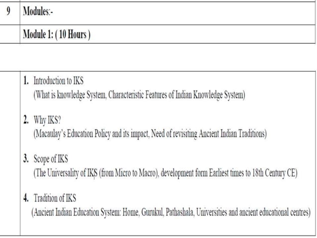 IKs introduction, features, Gurukul syst | PPTX