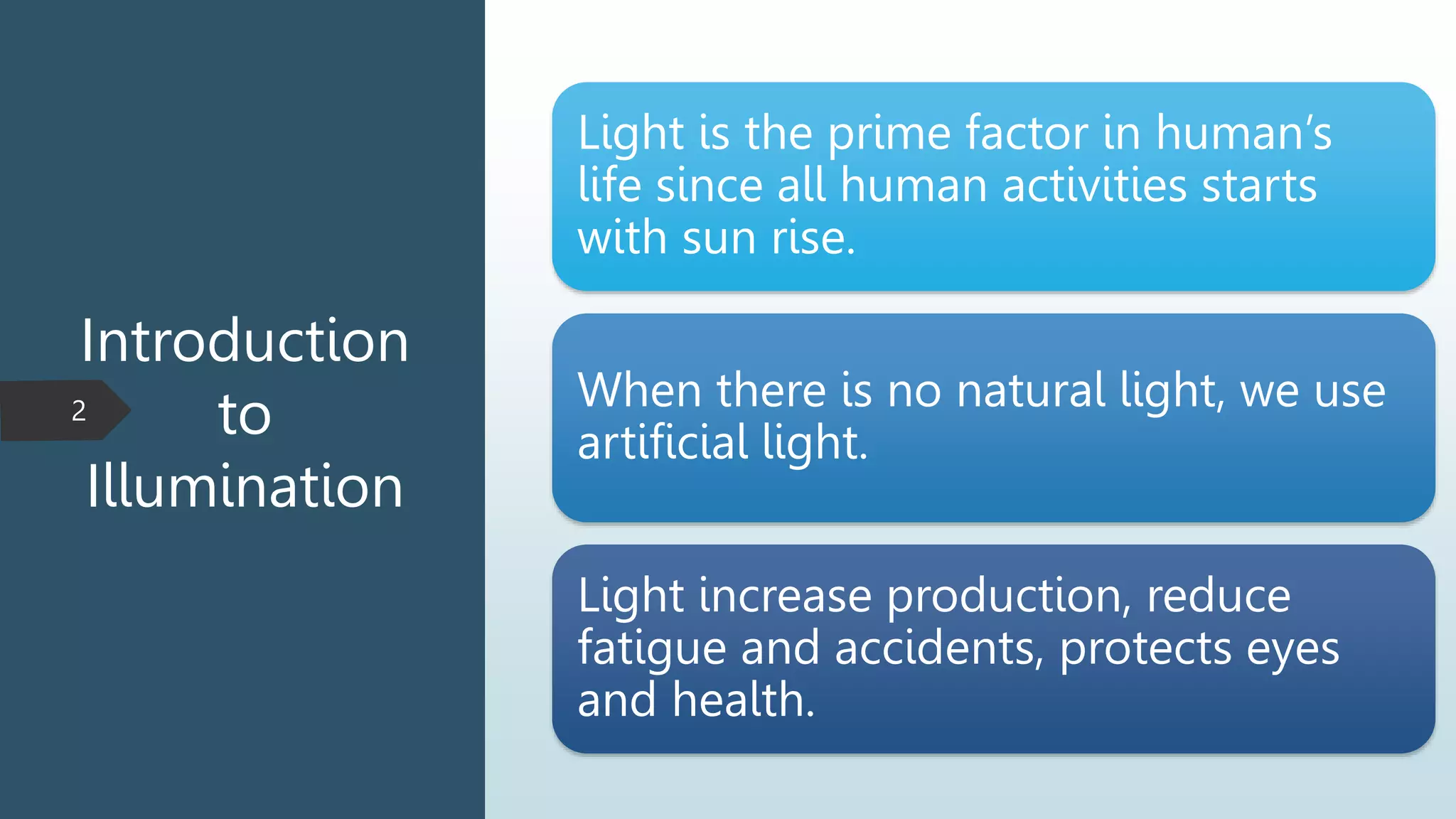Introduction to Illumination.pptx