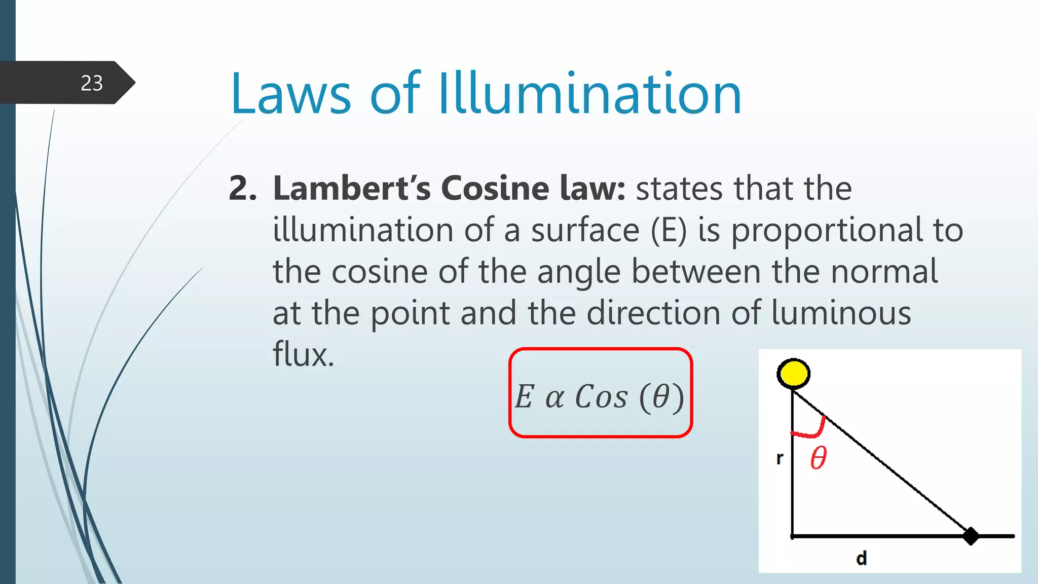 Introduction to Illumination.pptx