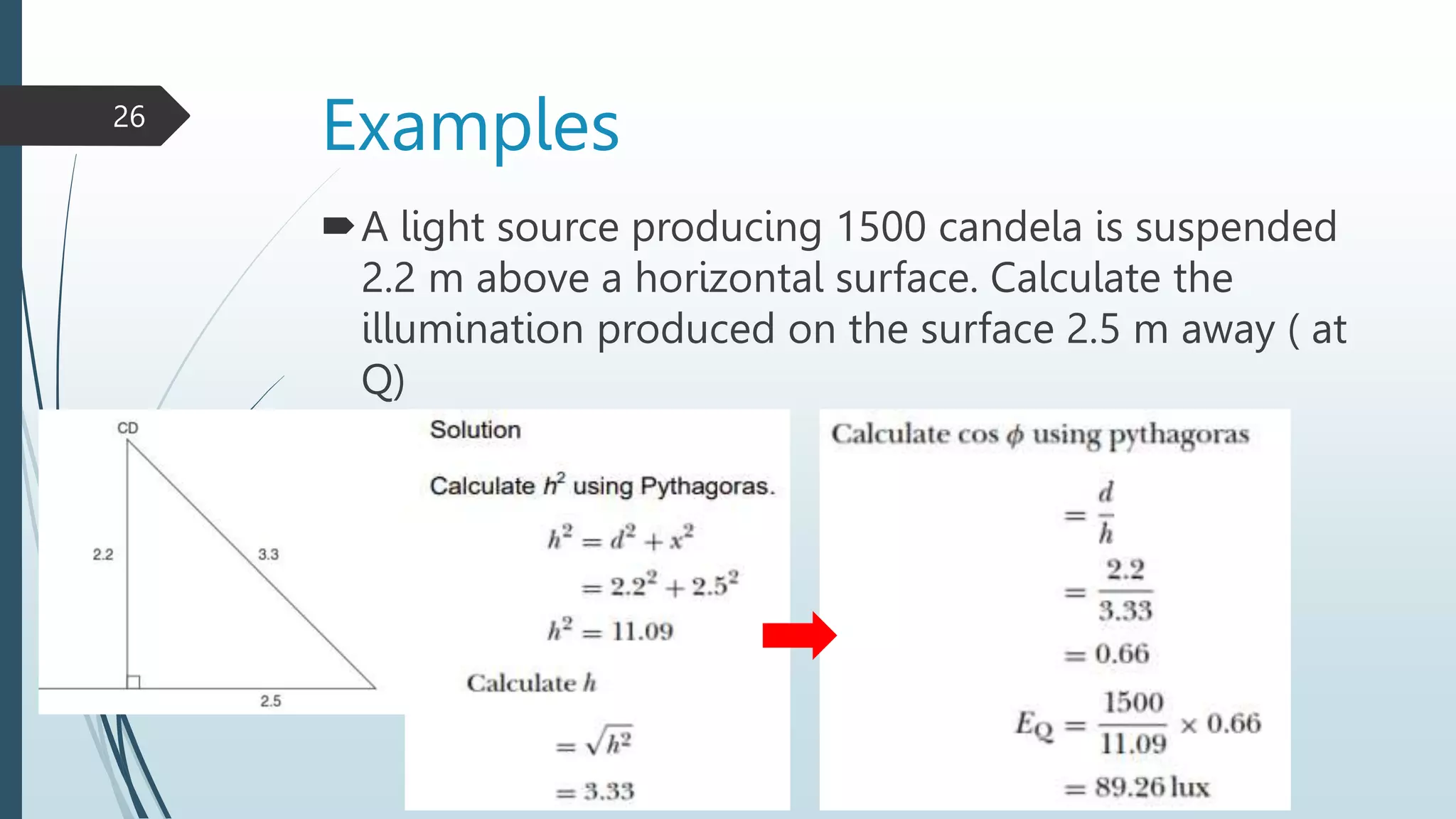 Introduction to Illumination.pptx