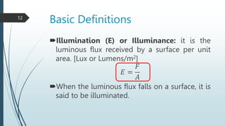 Introduction to Illumination.pptx