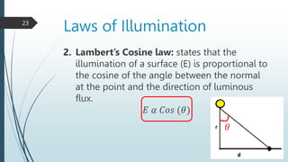 Introduction to Illumination.pptx