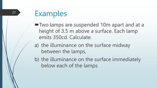 Introduction to Illumination.pptx