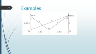 Introduction to Illumination.pptx