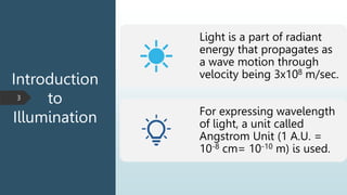 Introduction to Illumination.pptx
