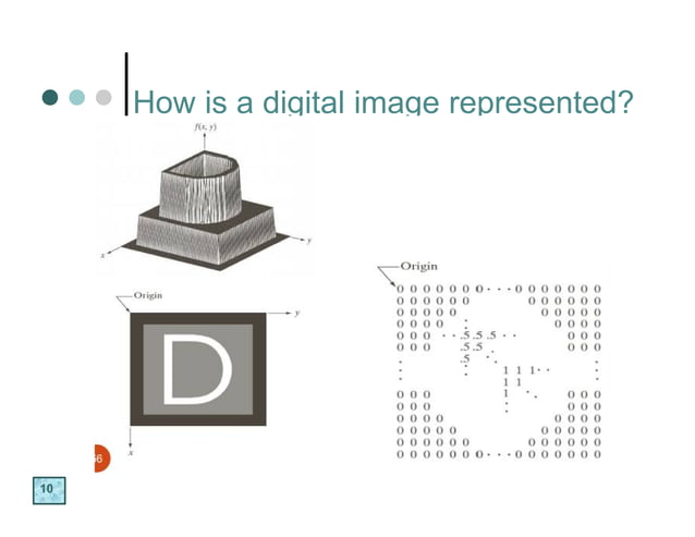 Introduction to image processing | PDF | Photo Editing Software ...