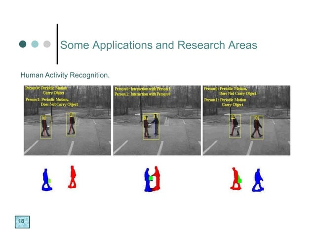 Introduction to image processing | PPT