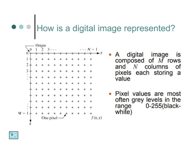 Introduction to image processing | PDF | Photo Editing Software ...