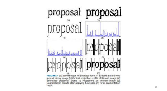 Introduction to image processing and pattern recognition | PPTX | Photo ...