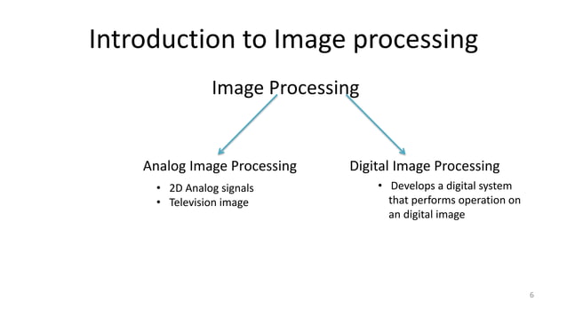 Introduction to image processing and pattern recognition | PPTX | Photo ...