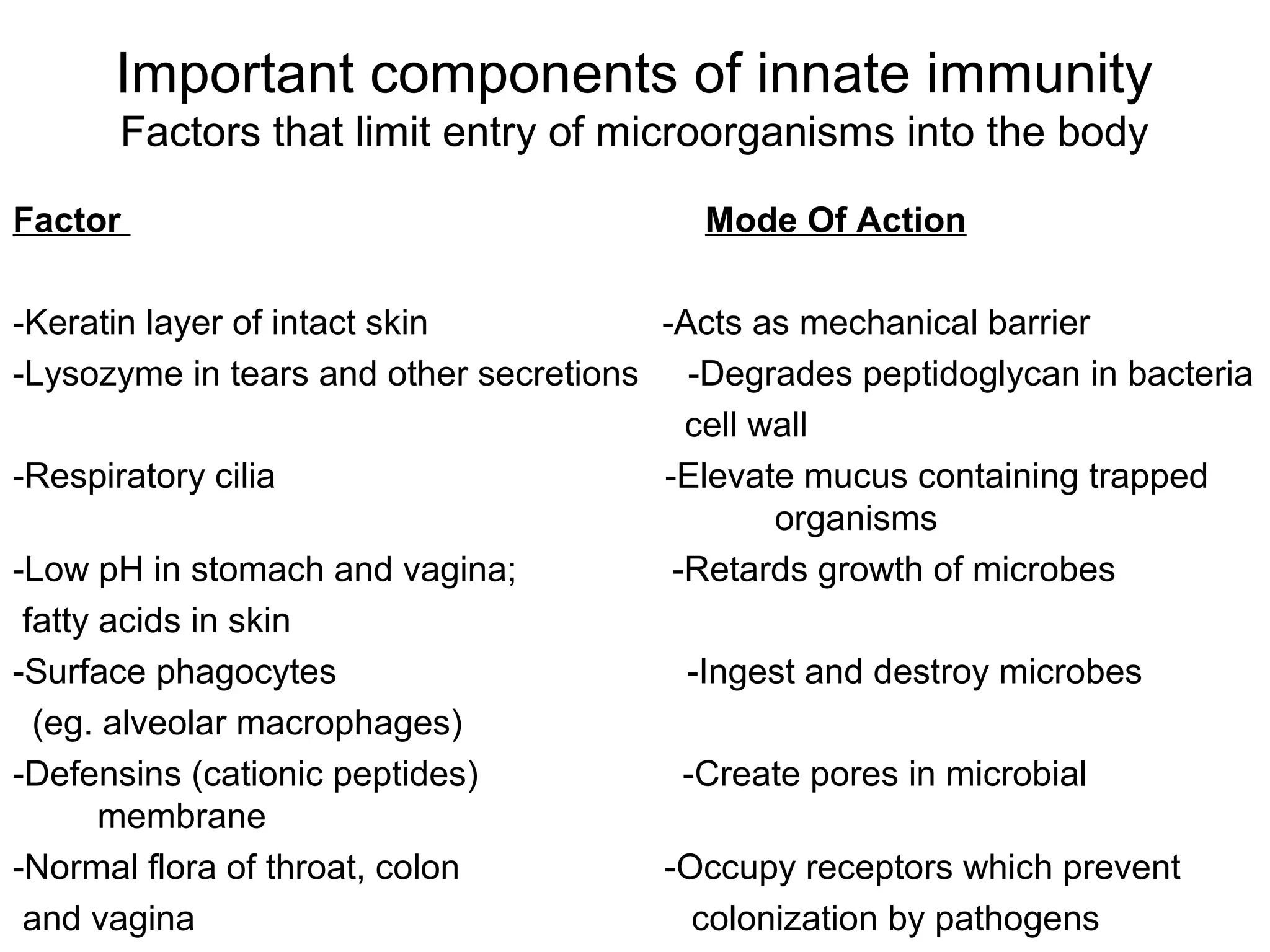 Introduction to immune system | PPT