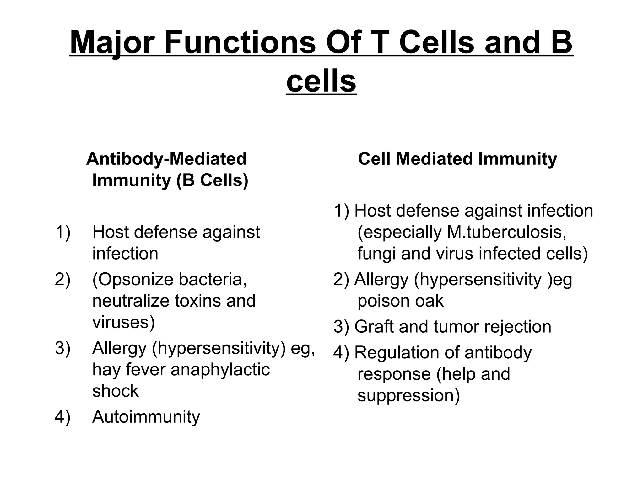 Introduction to immune system | PPT
