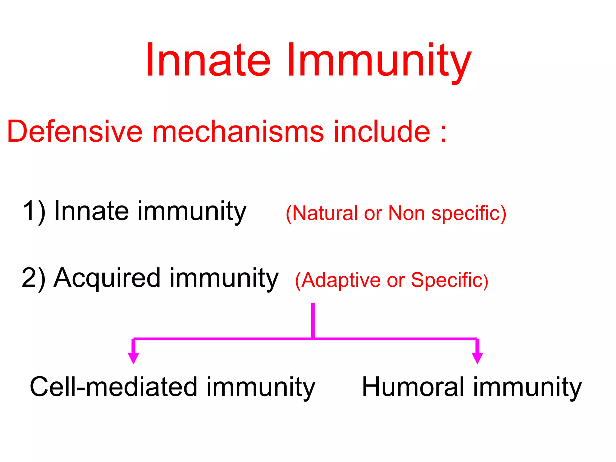 Introduction to immune system | PPT