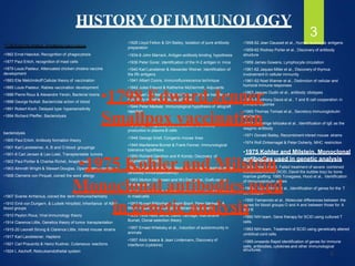 Introduction to immune system and inflammatory response | PPTX