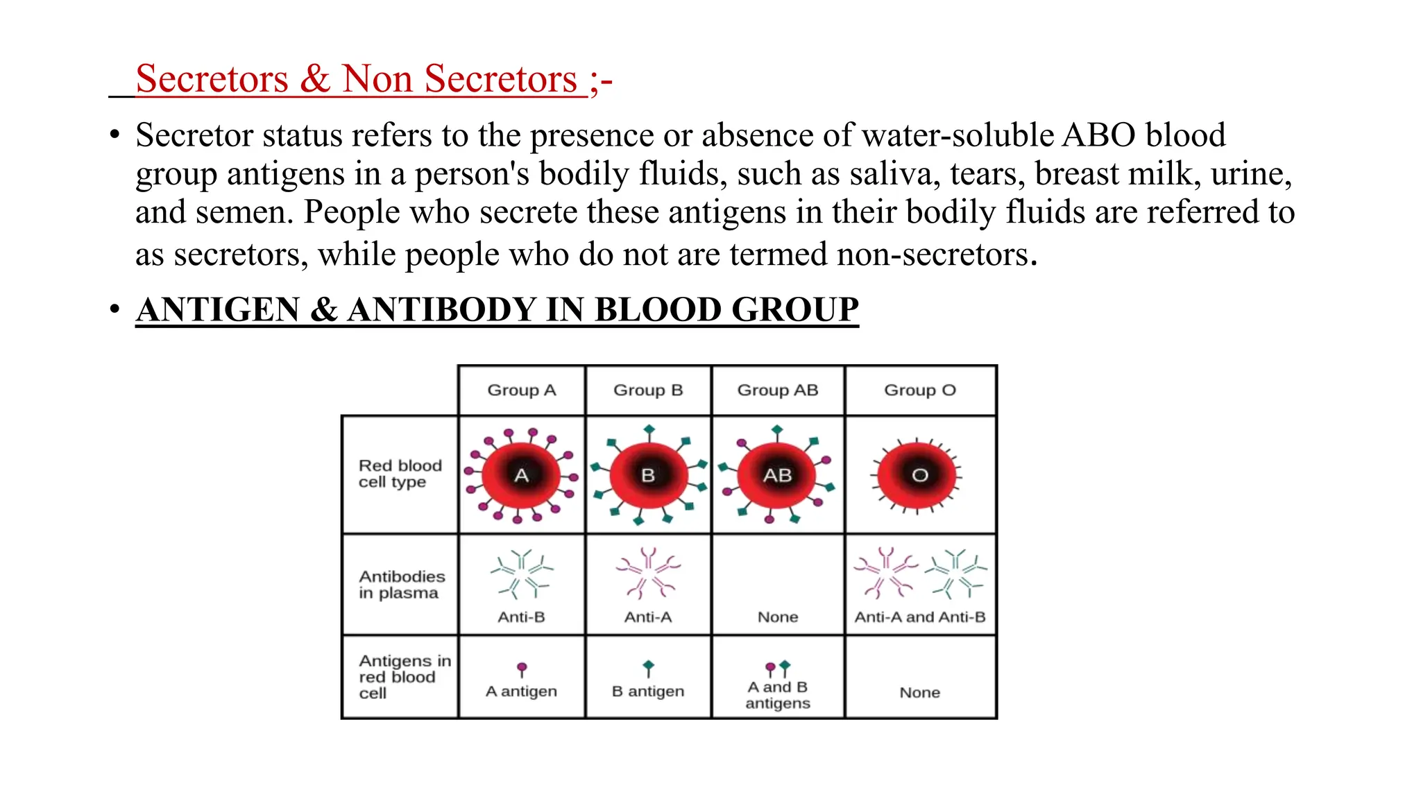 INTRODUCTION TO IMMUNOHEMATOLOGY.PPTX DMLT | PPTX
