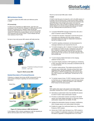 Introduction to IMS-IP Multimedia Subsystem | PDF