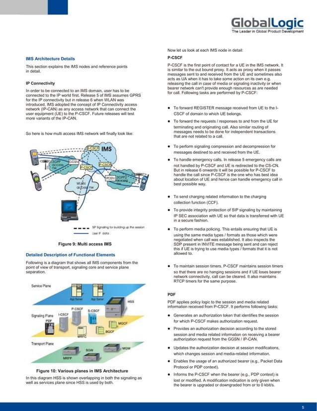 Introduction to IMS-IP Multimedia Subsystem | PDF