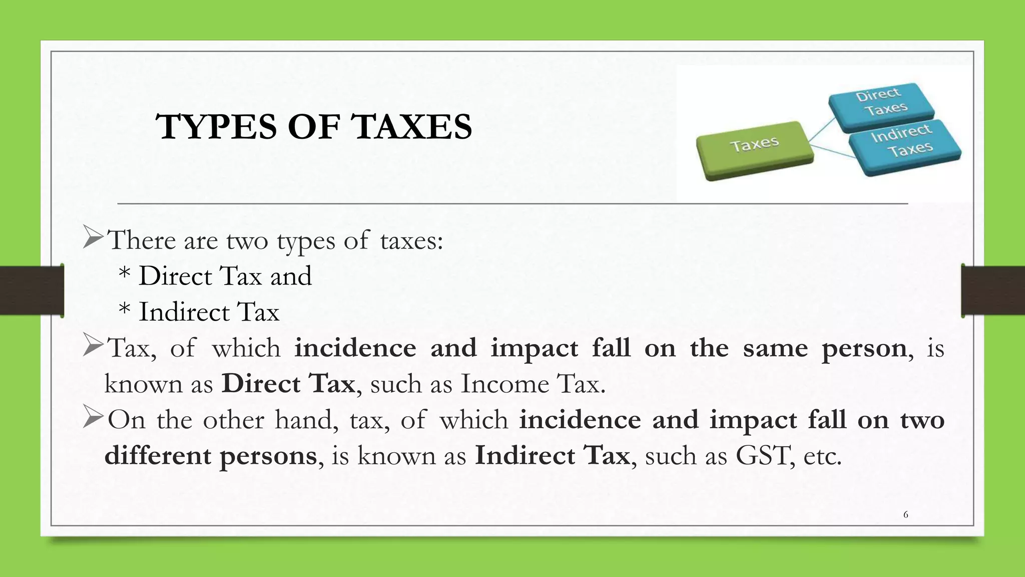 Introduction to income tax | PPTX