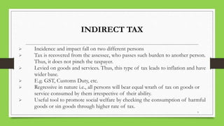Introduction to income tax | PPTX