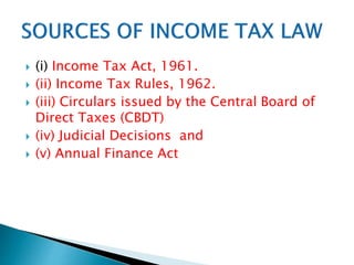 Introduction to Income Tax.ppt