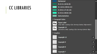 Introduction to InDesign and Rapid Development | PPT