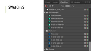 Introduction to InDesign and Rapid Development | PPT