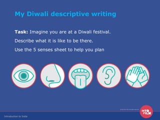Introduction to India Film History Since Beginning.pptx