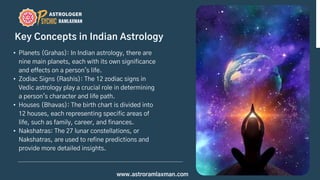 Introduction to Indian Astrology.pptx