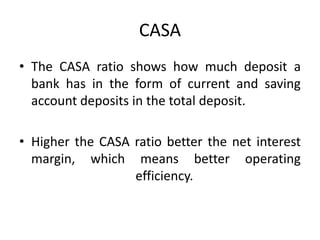 Introduction to indian banking | PPT