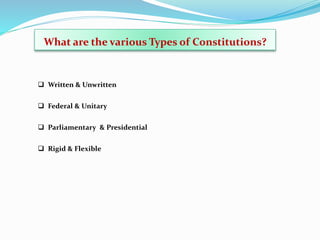 Introduction_to_Indian_Constitution.pptx
