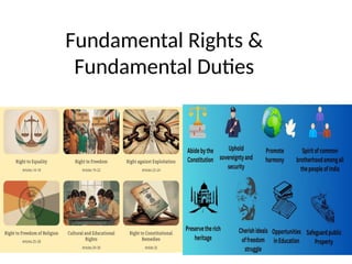 Introduction to Indian Constitution, Fundamental Rights and Duties.pptx