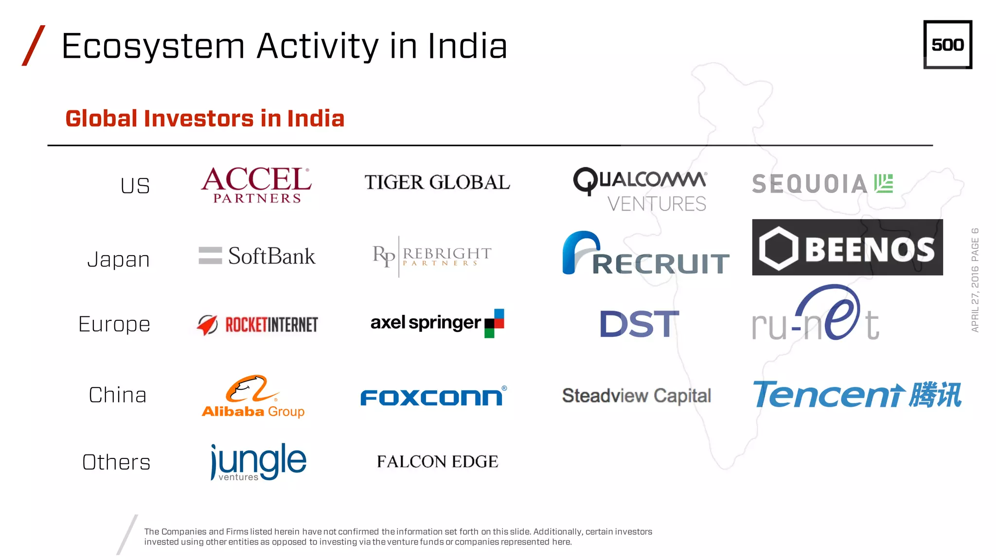 Introduction to Indian FinTech | PDF