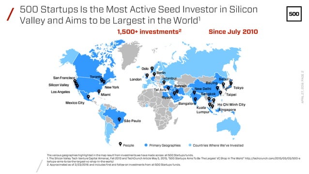 Introduction to Indian FinTech | PDF