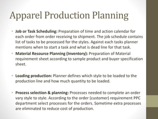 Introduction to indian garment industry | PPTX