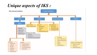 Introduction to Indian Knowledge System.pptx