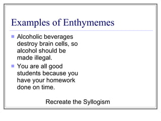 Introduction to inductive and deductive reasoning | PPT